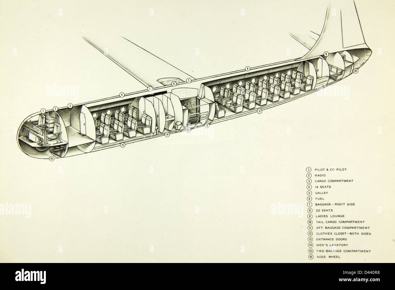 Convair , XC-99 Stock Photo - Alamy