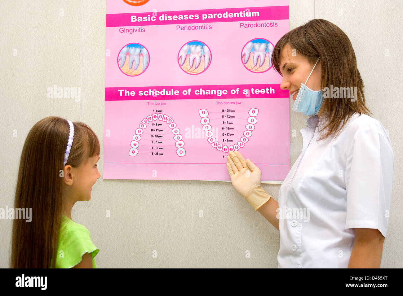 The dentist shows the little girl the poster with the schedule of ...