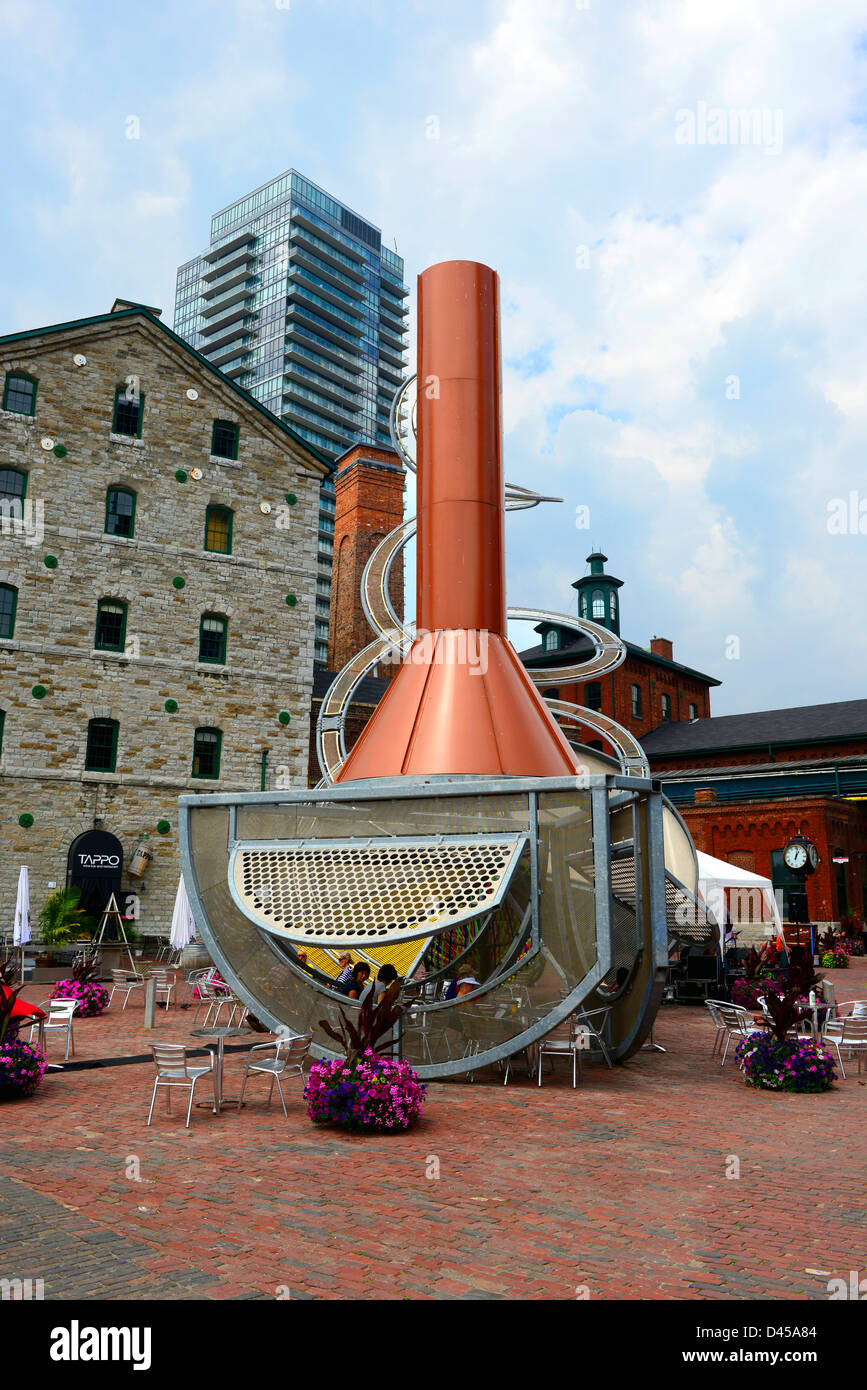 The Historic Distillery District and St Lawrence shopping Market on ...