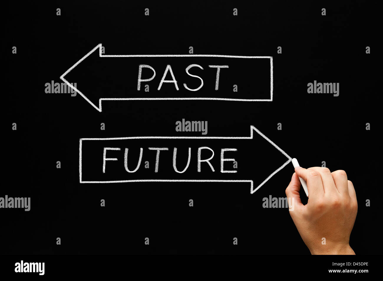 Hand drawing Future concept with white chalk on a blackboard. Choosing ...