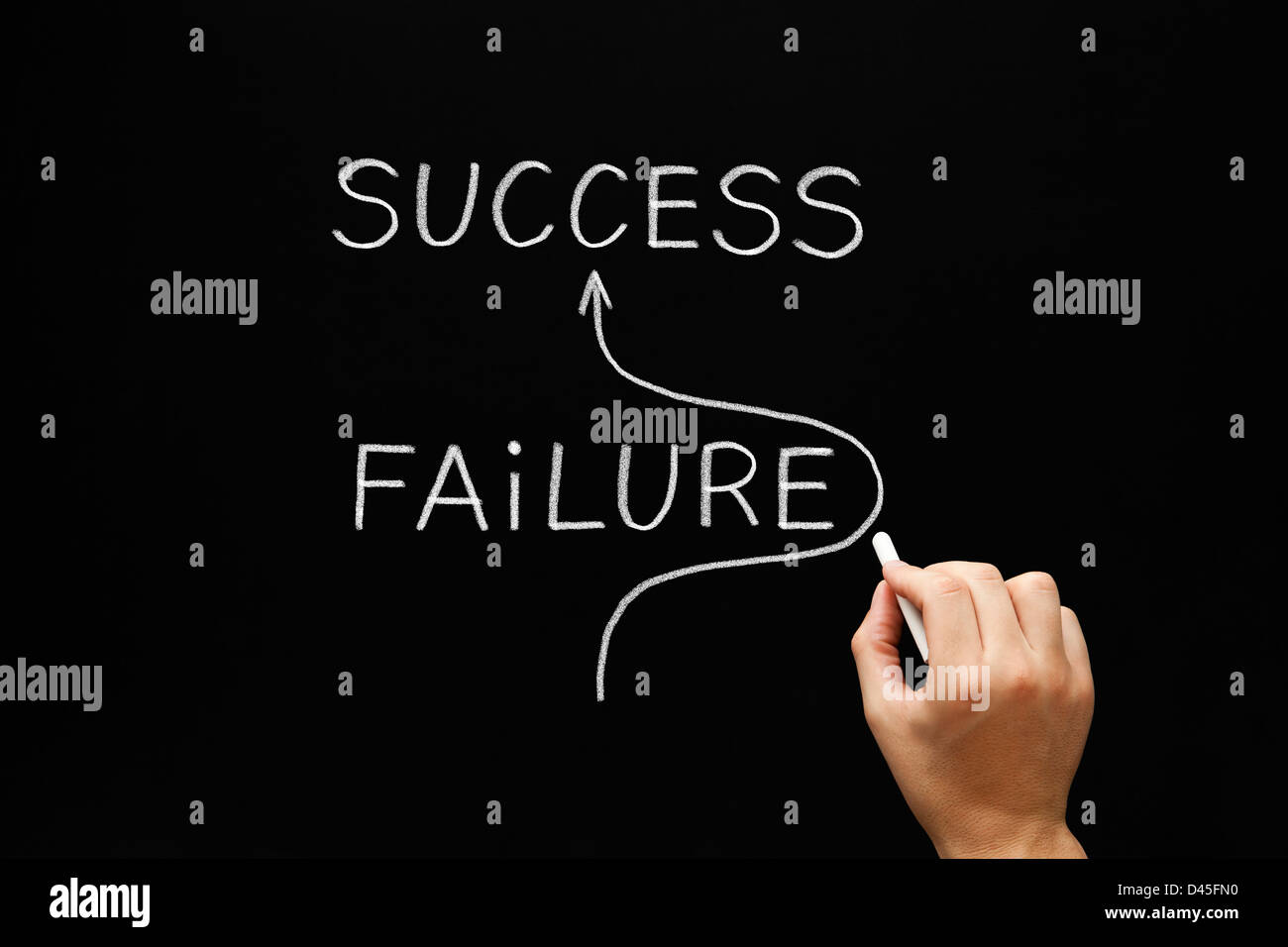 Hand drawing Success concept with white chalk on a blackboard Stock ...