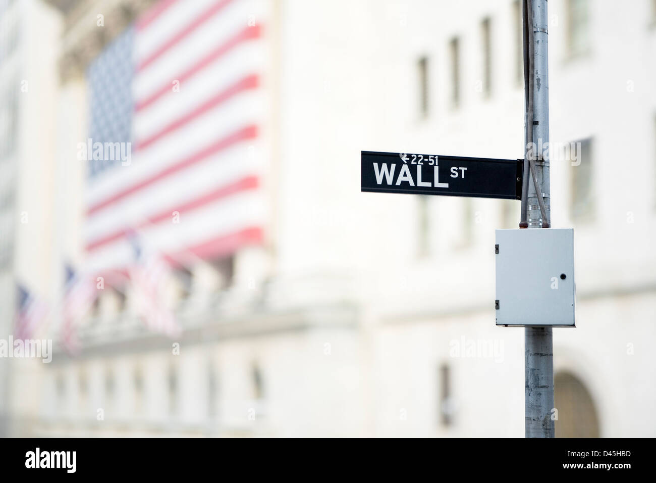 Wall Street signage with the New York Stock Exchange in the background ...