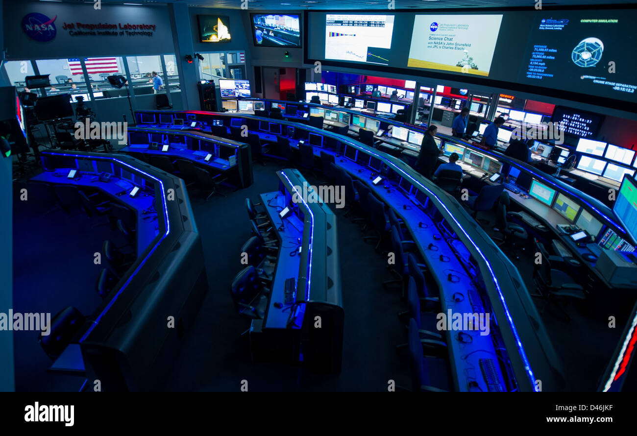 NASA's Mars Science Laboratory (MSL) mission, including the Curiosity ...