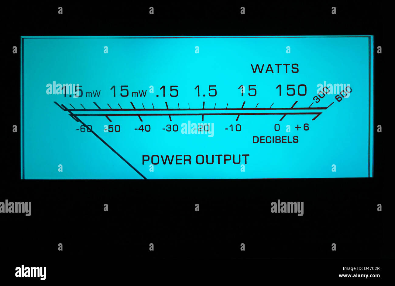 Range indicator hi-res stock photography and images - Alamy