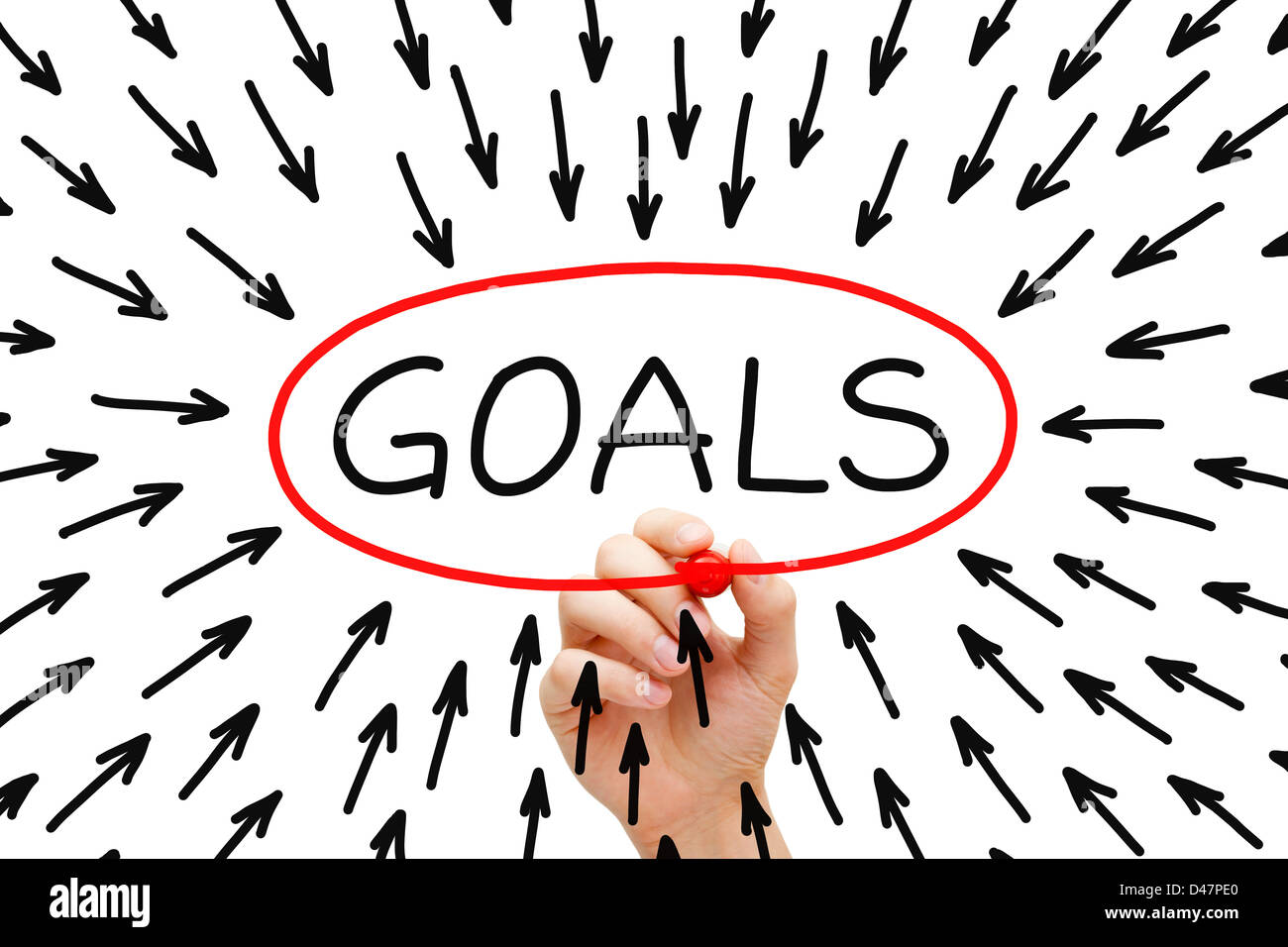 Hand drawing Goals concept with red marker on transparent wipe board ...