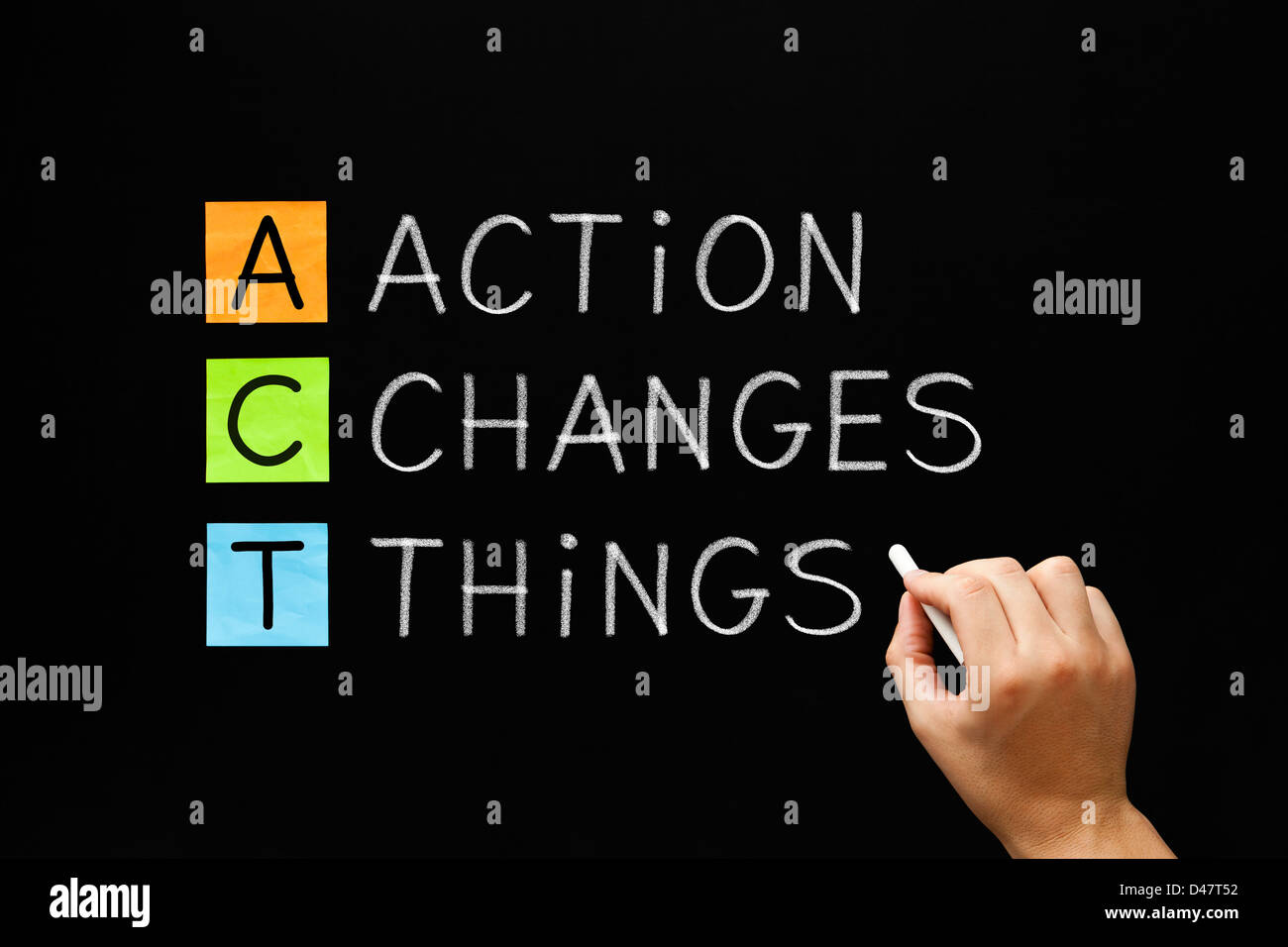 Action plan on chalkboard hi-res stock photography and images - Alamy