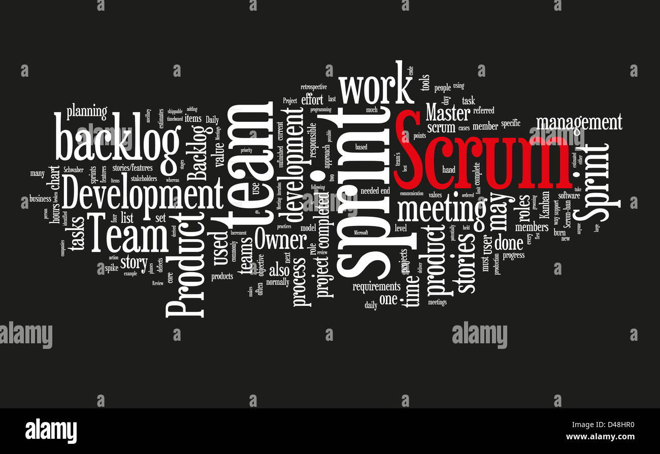 Backlog grooming text hi-res stock photography and images - Alamy