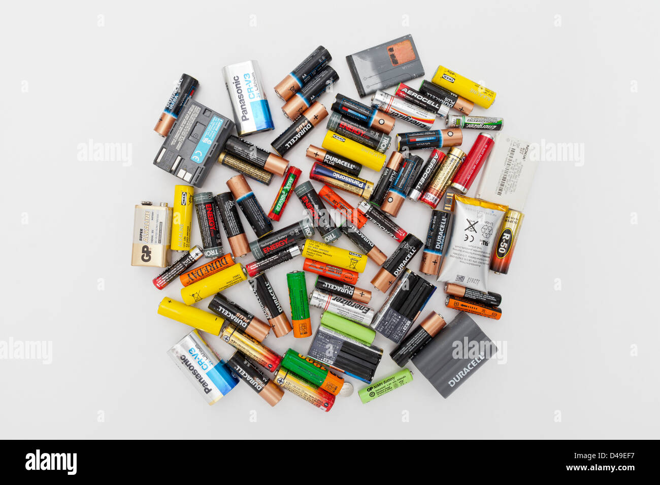 Dead batteries hi-res stock photography and images - Alamy