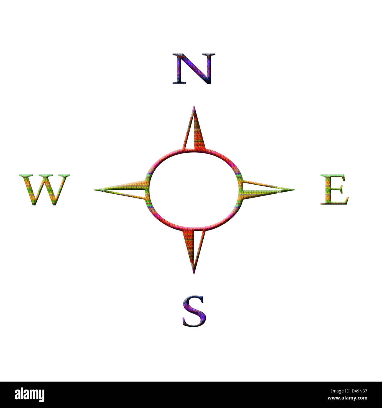 this compass symbol the magnetic compass is navigational instrument and ...