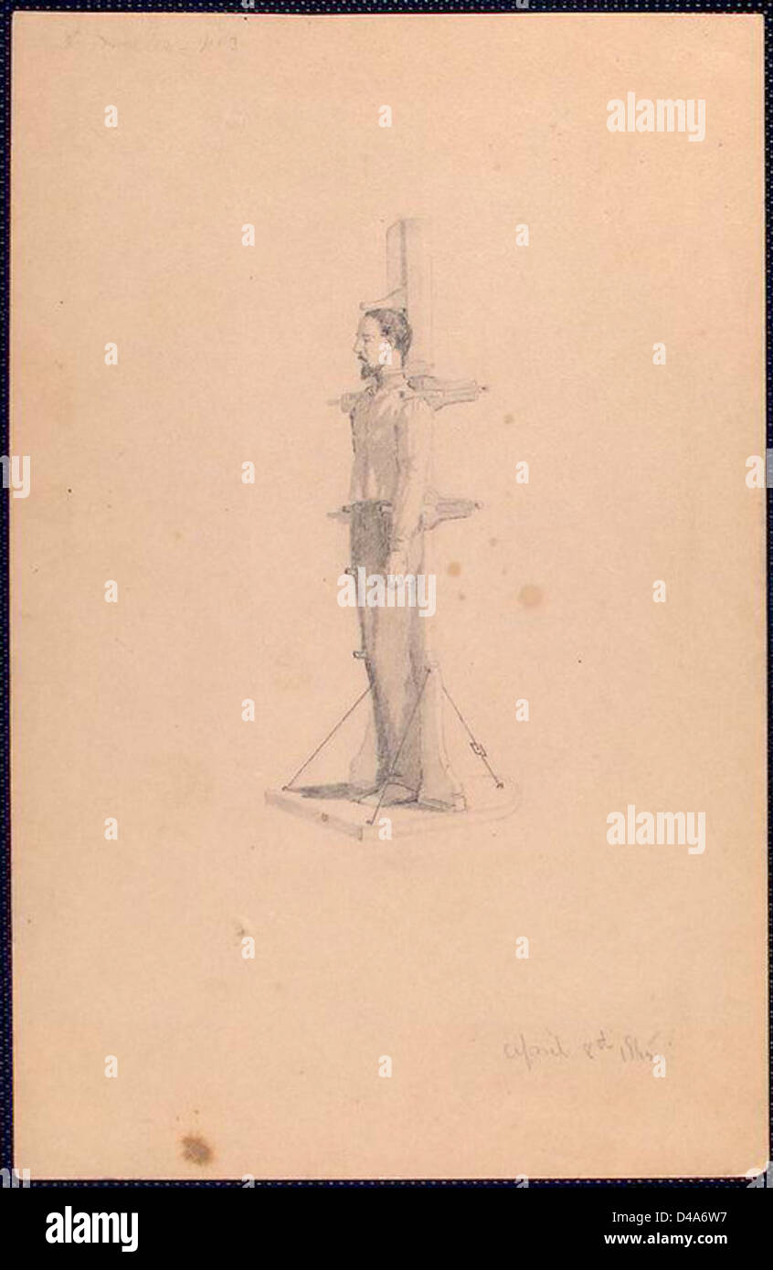 The Andrometer, dated April 8, 1865, is shown in this image, a tool ...