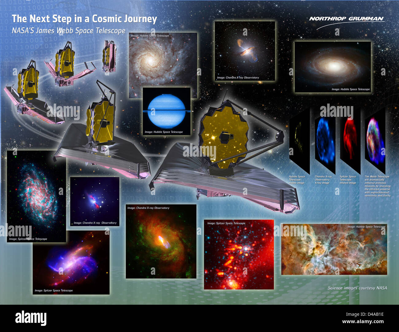 The James Webb Space Telescope (JWST), NASA's next-generation space ...