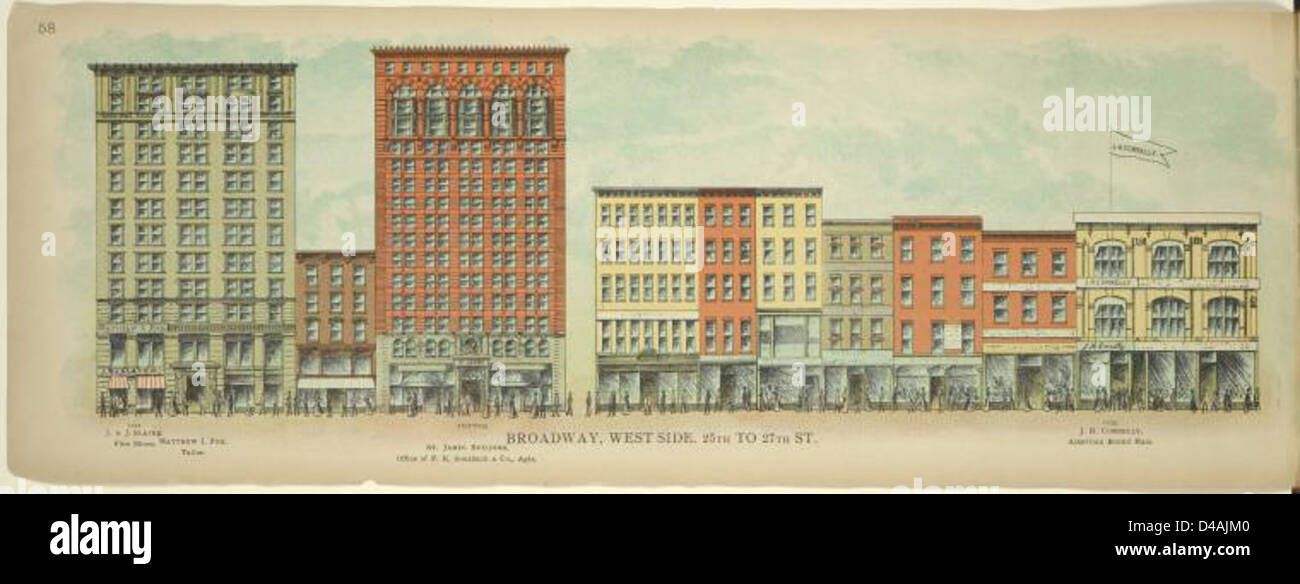 This 1899 photograph shows a section of Broadway from 25th to 27th ...