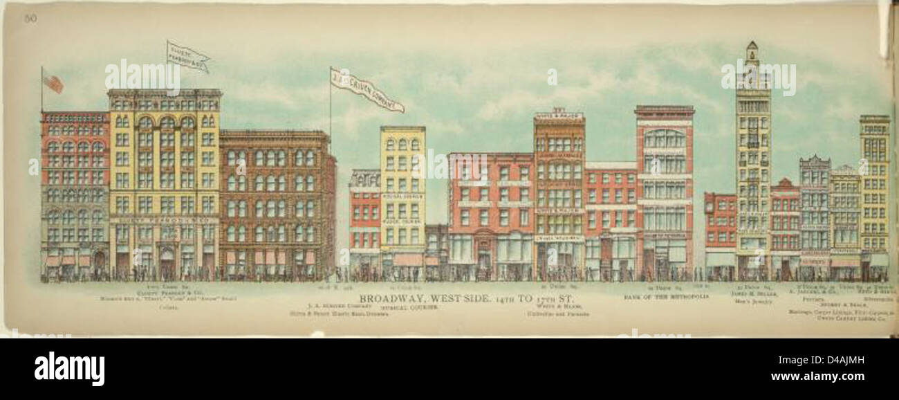 This 1899 photograph captures the West Side of Broadway in New York ...