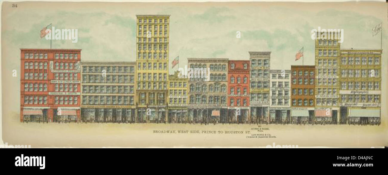 A 1899 photograph of Broadway on the West Side of New York City ...