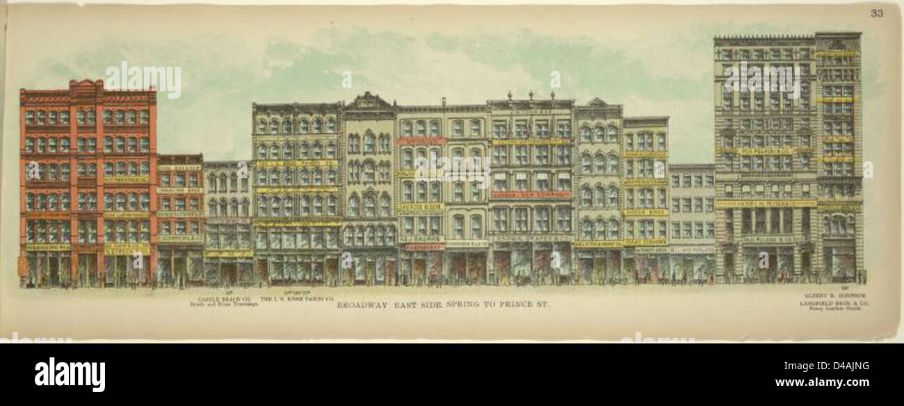 This 1899 image depicts Broadway from Spring Street to Prince Street in ...
