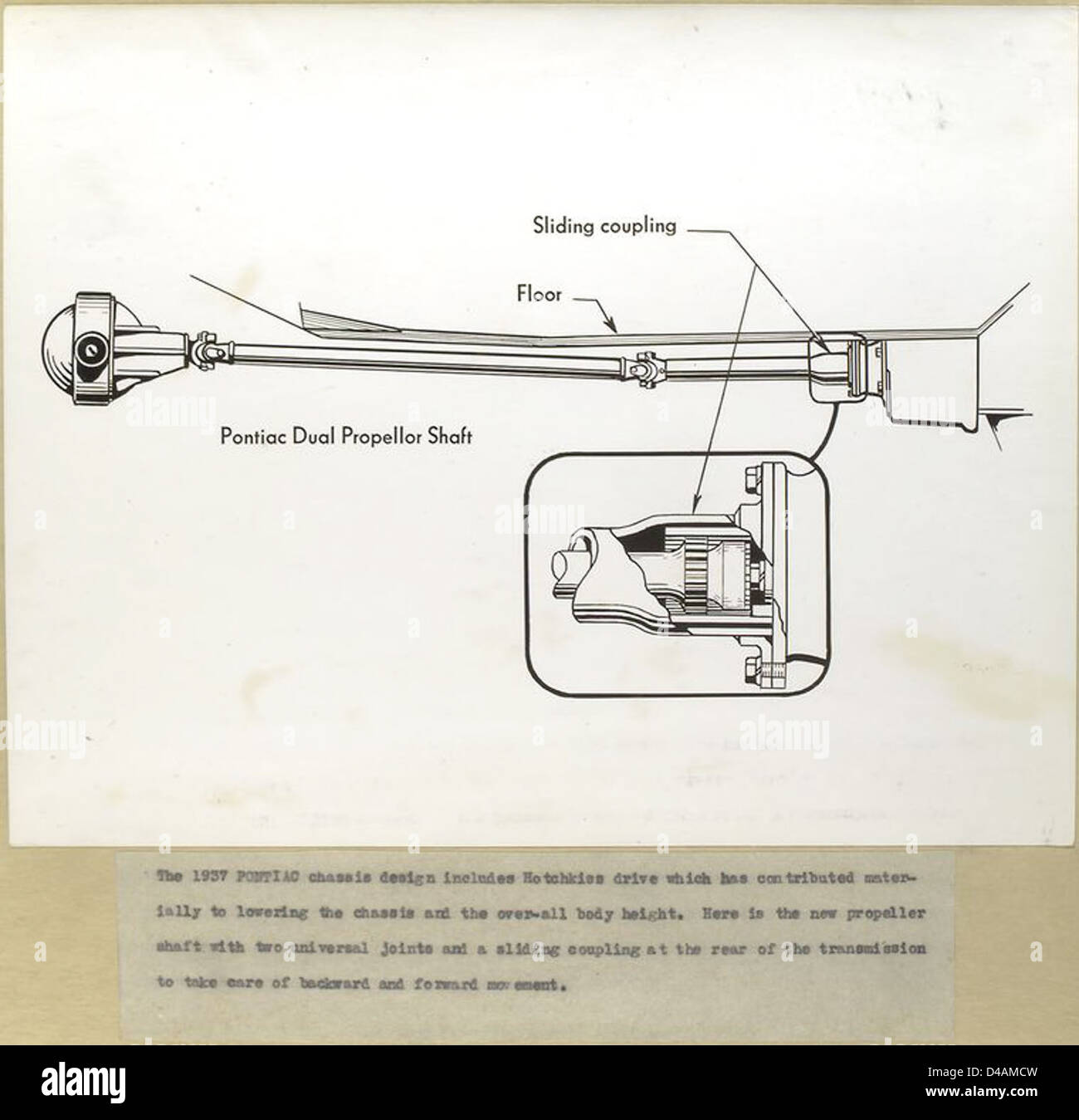 Propeller shaft hi-res stock photography and images - Alamy