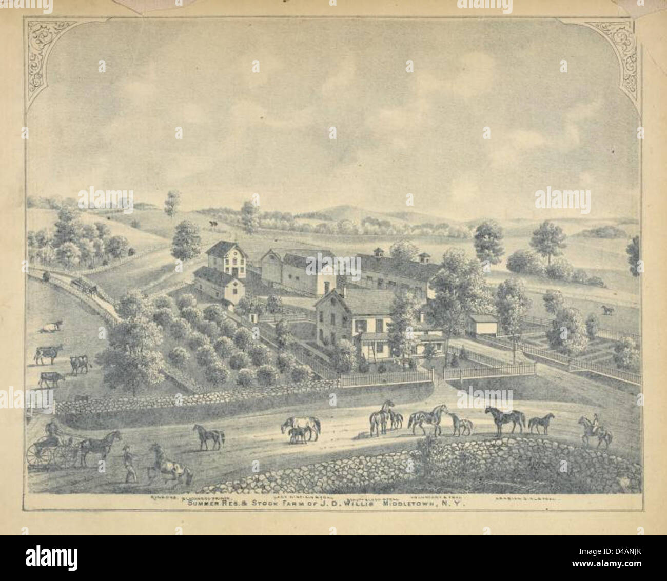 This image from 1875 depicts the Summer Residence and Stock Farm of J ...
