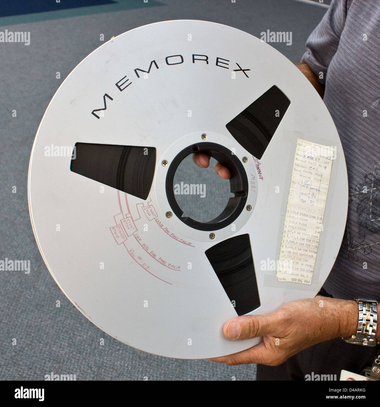 Used tapes hi-res stock photography and images - Alamy