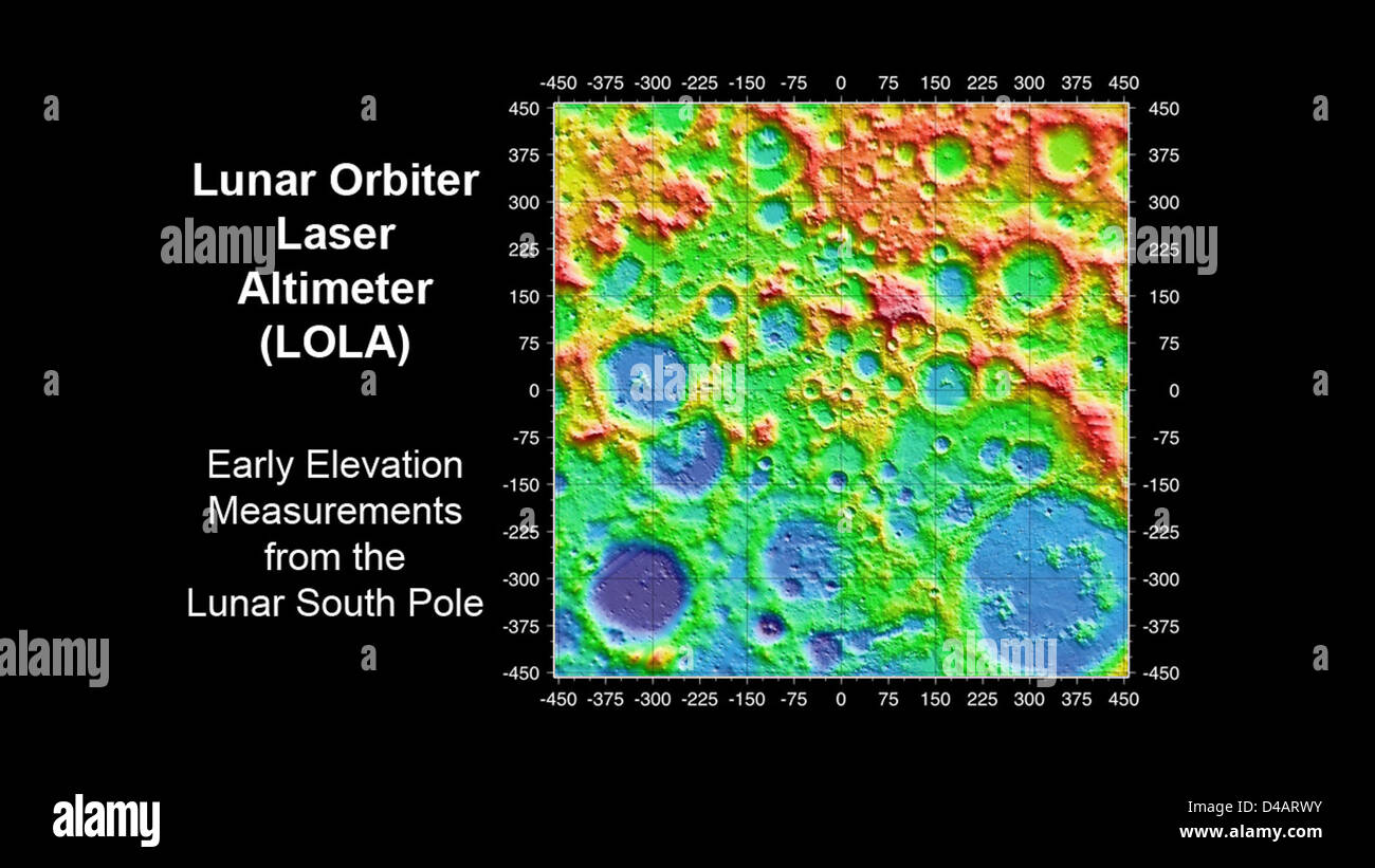 The Lunar Reconnaissance Orbiter (LRO) conducted detailed topographic ...