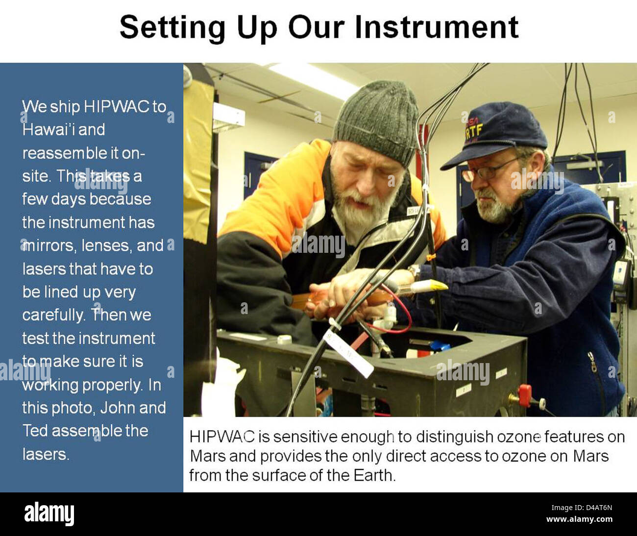 Setting Up Instrument Stock Photo - Alamy