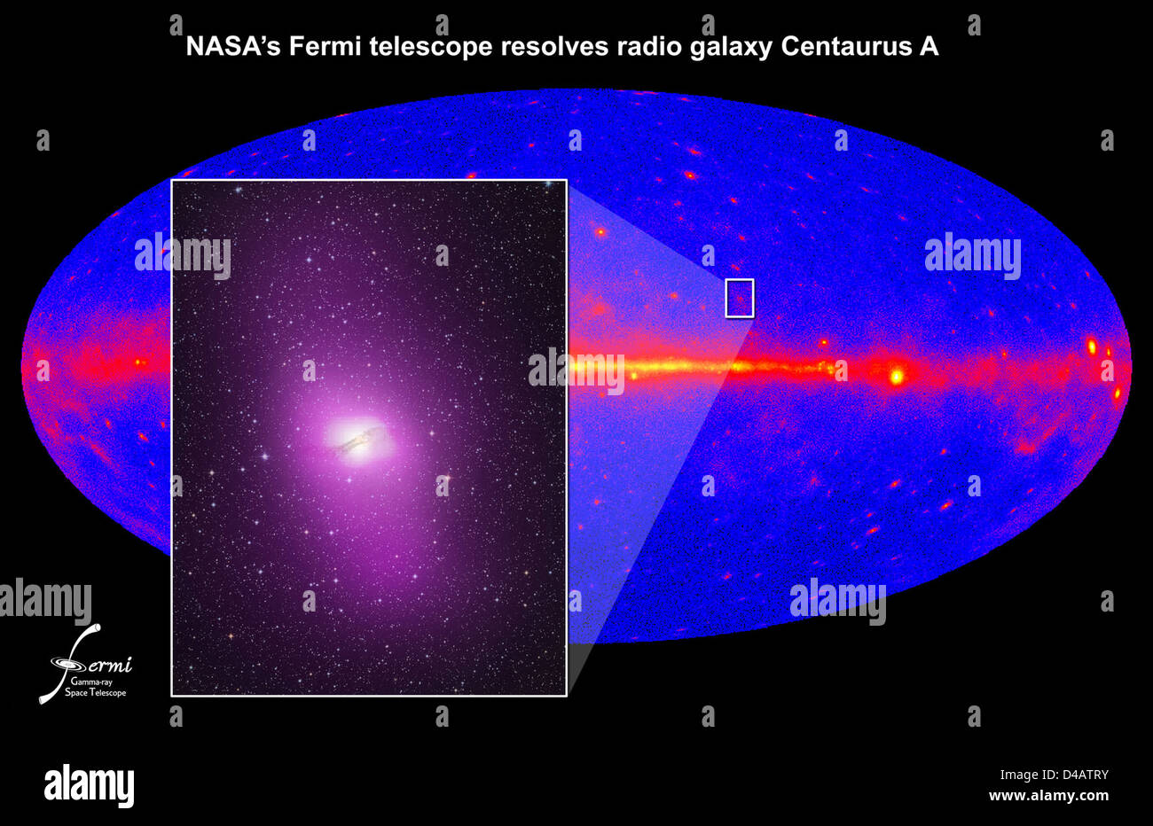 NASA's Fermi Telescope captures detailed images of the radio galaxy ...