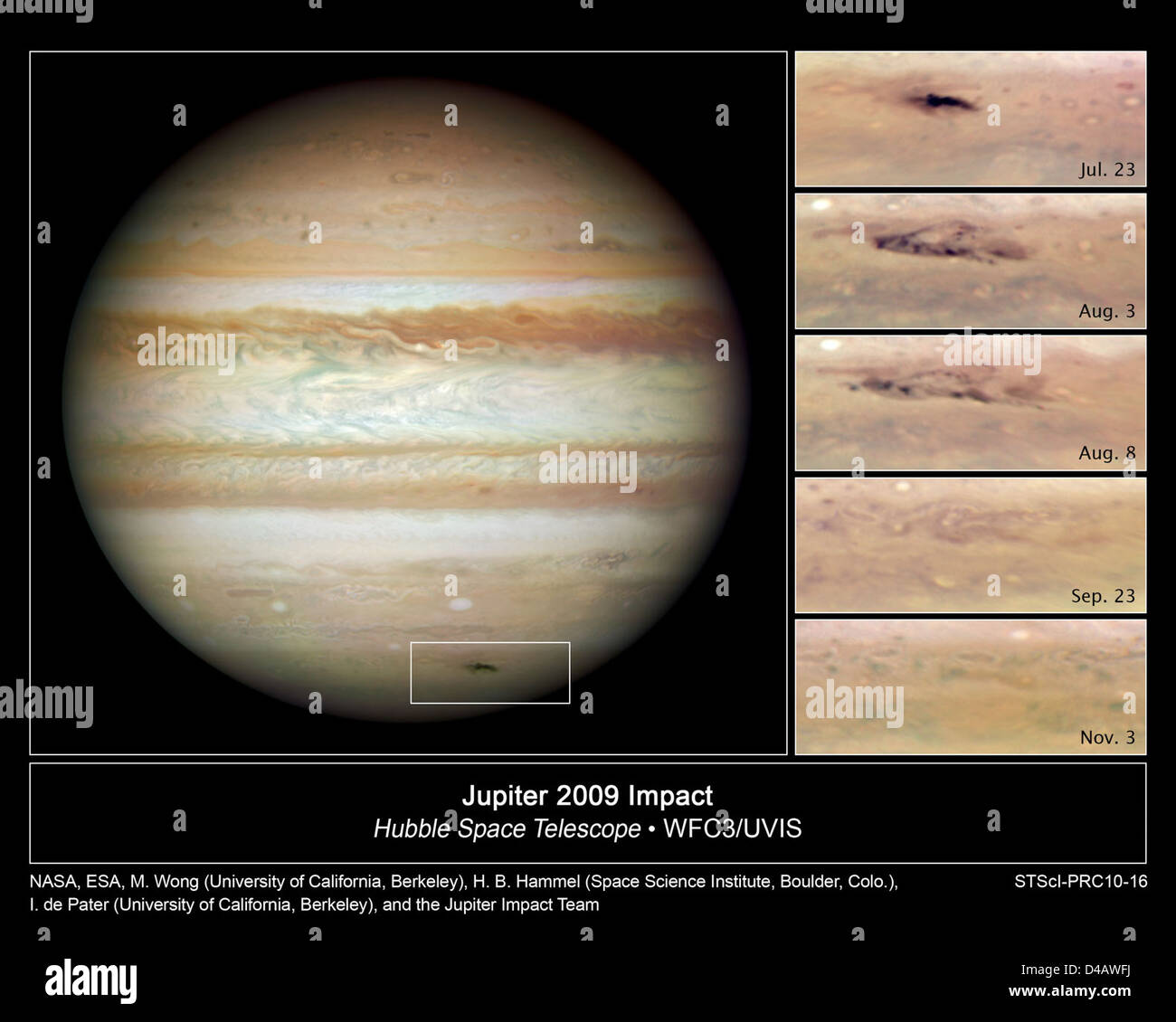 Rogue planets nasa hi-res stock photography and images - Alamy