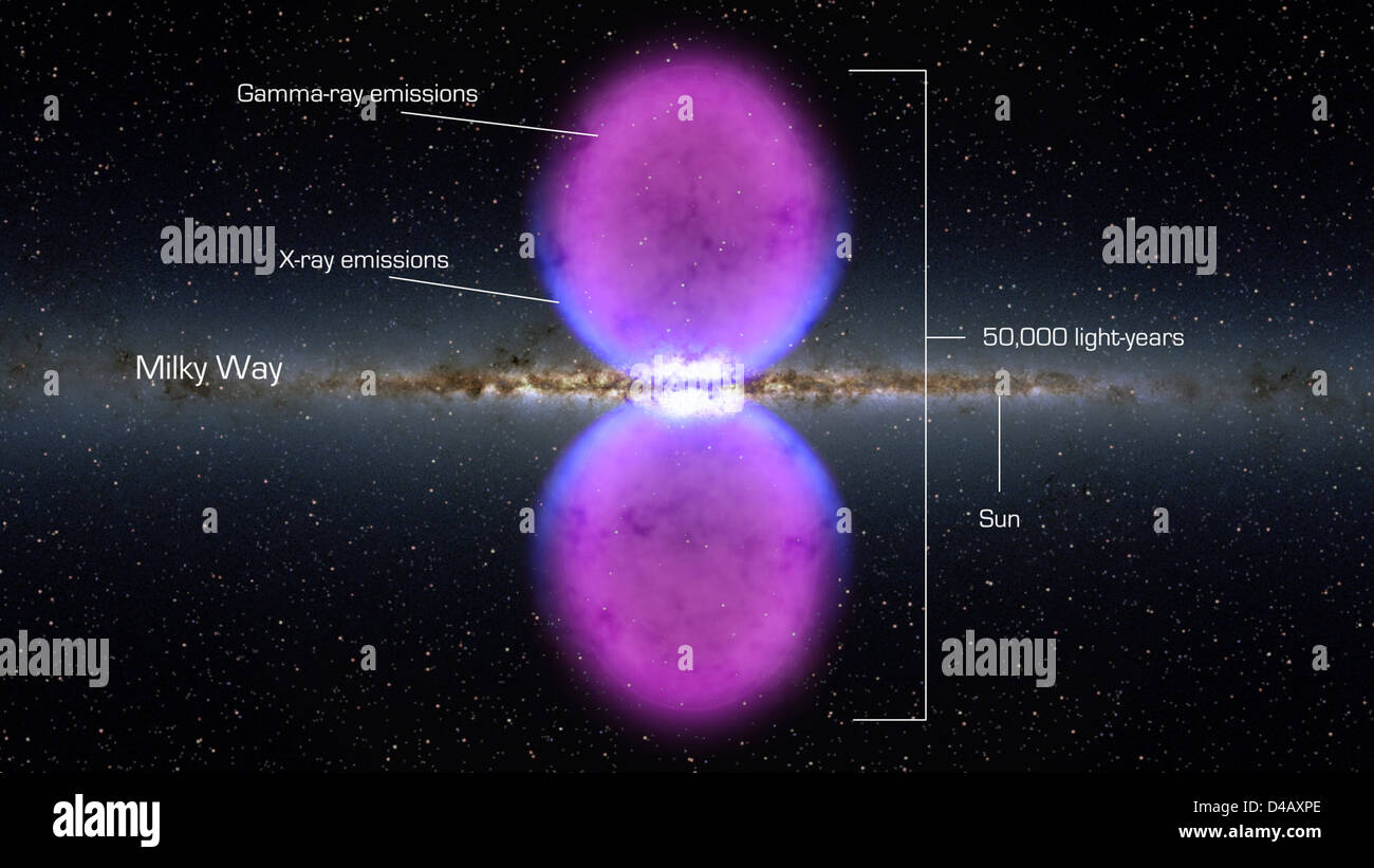 Fermi space telescope hi-res stock photography and images - Alamy