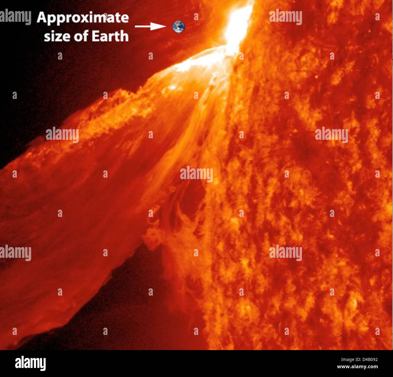NASA's Goddard Space Flight Center observes and analyzes a massive ...