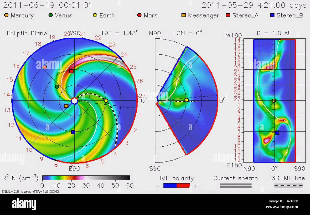NASA’s satellite captured an animated model of a solar flare and ...