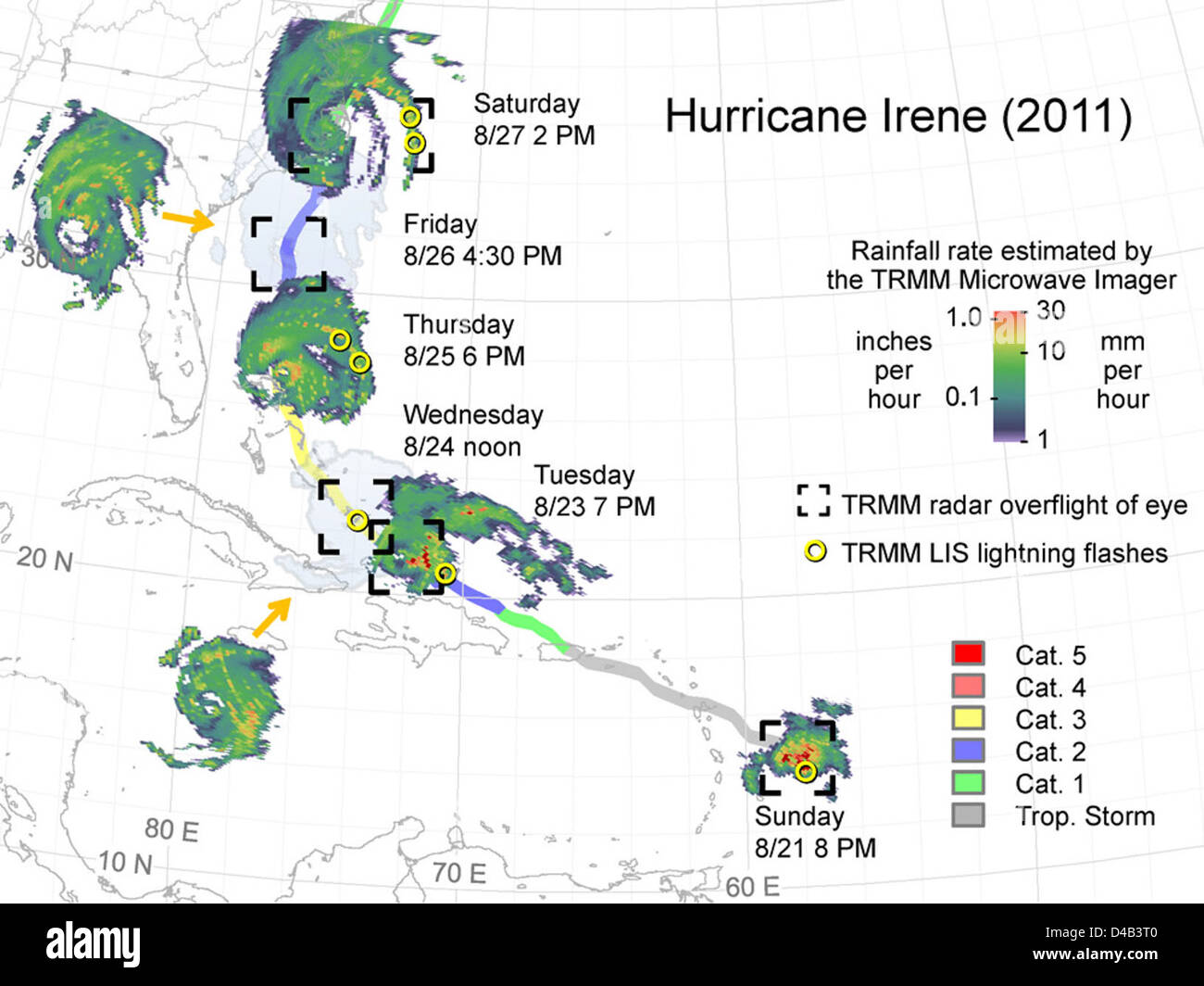 Path analysis hi-res stock photography and images - Alamy