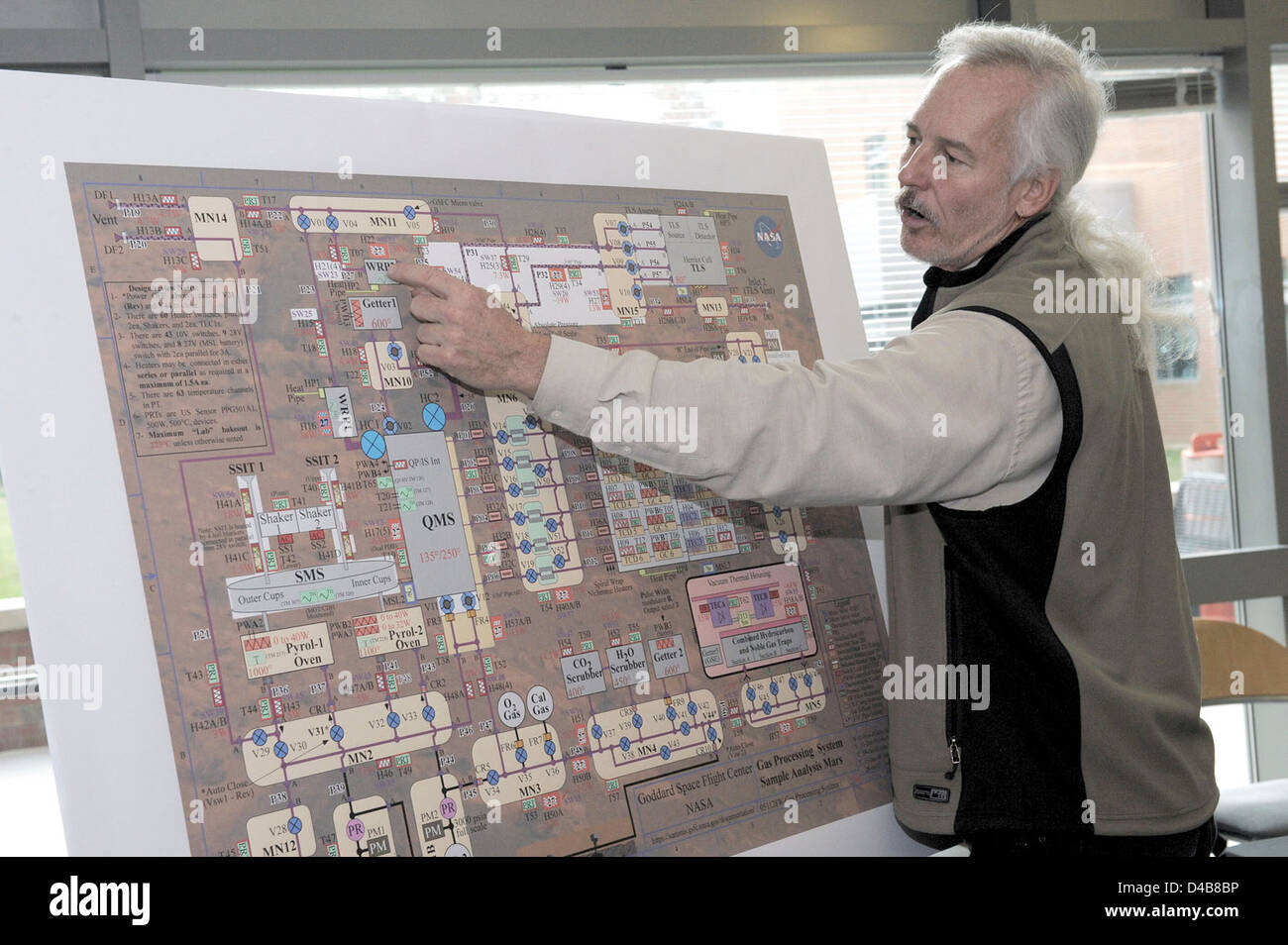 NASA’s Curiosity Rover, equipped with the Sample Analysis at Mars (SAM ...