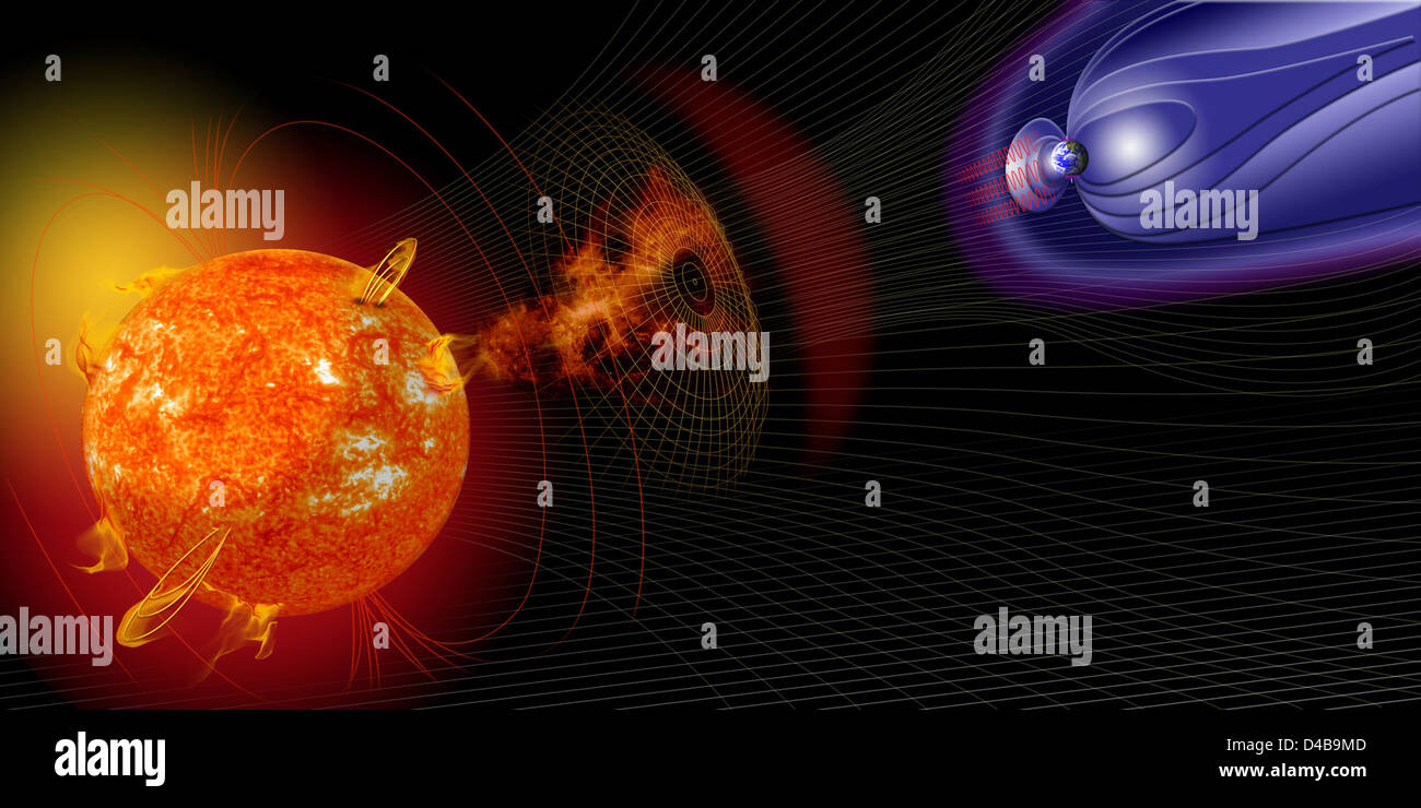 NASA's Goddard Space Flight Center studies solar phenomena, including ...