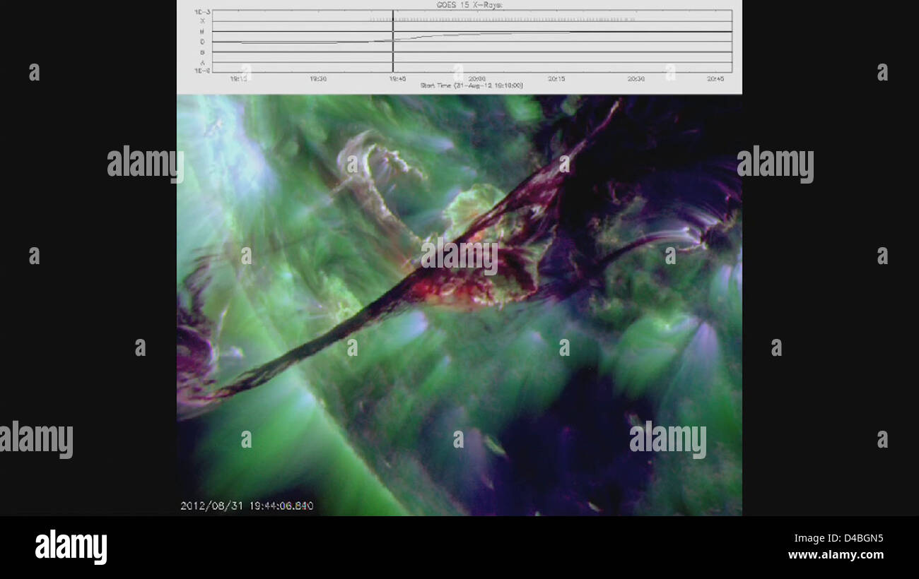A powerful Coronal Mass Ejection (CME) erupted from the Sun, captured ...