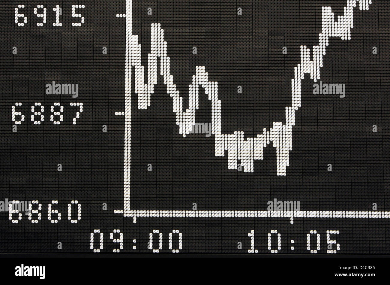 The curve of the German Stock Index DAX pictured at the stock exchange ...