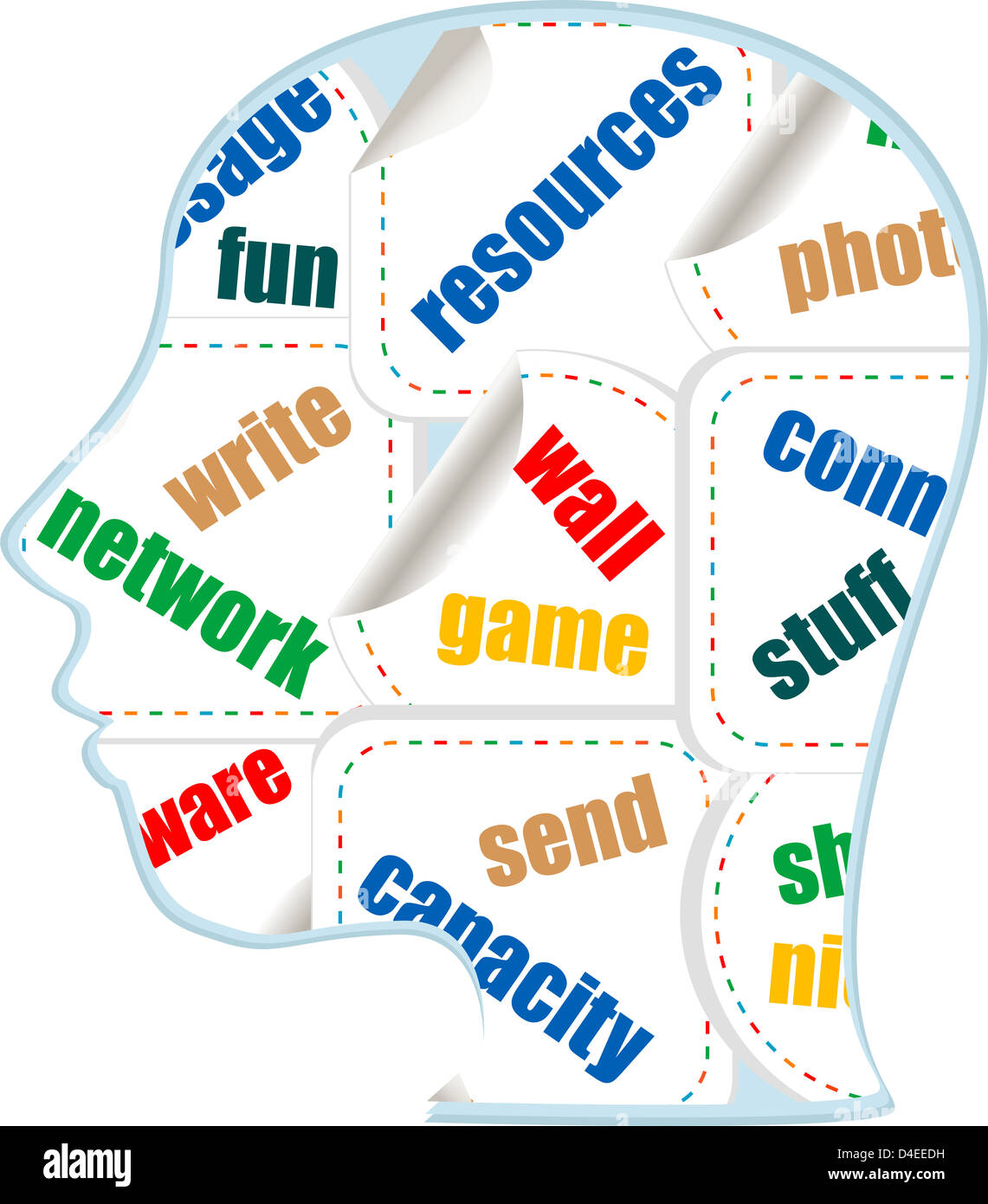 Head words hi-res stock photography and images - Alamy