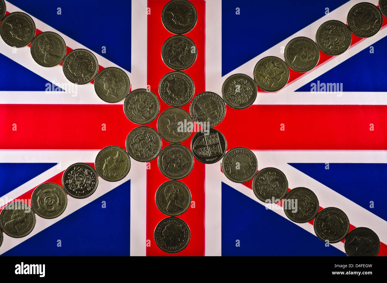 UK British flag with superimposed pattern of one pound coins Stock ...