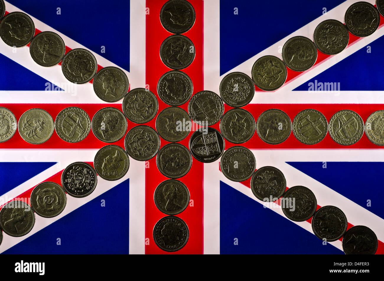 Pound pattern hi-res stock photography and images - Alamy