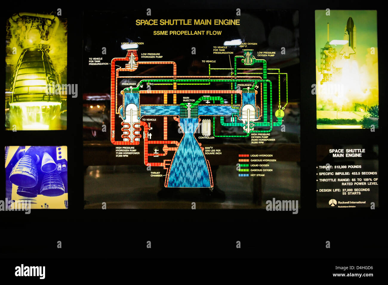 Space Shuttle Main Engine exhibit inside the Sun n Fun Florida Air ...
