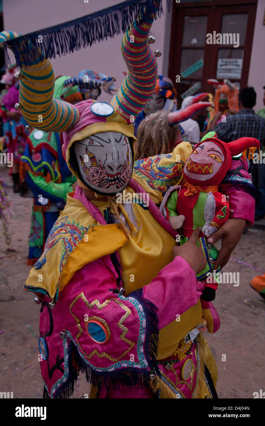 Dancers with traditional mask during carnival in Jujuy province in the ...