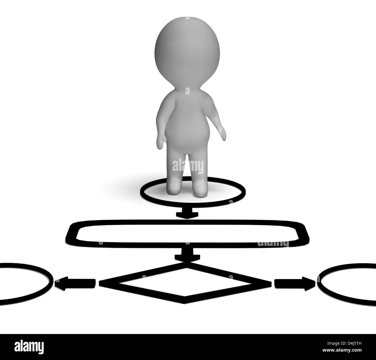 Flowchart And 3d Character Showing Process Or Procedure Stock Photo - Alamy