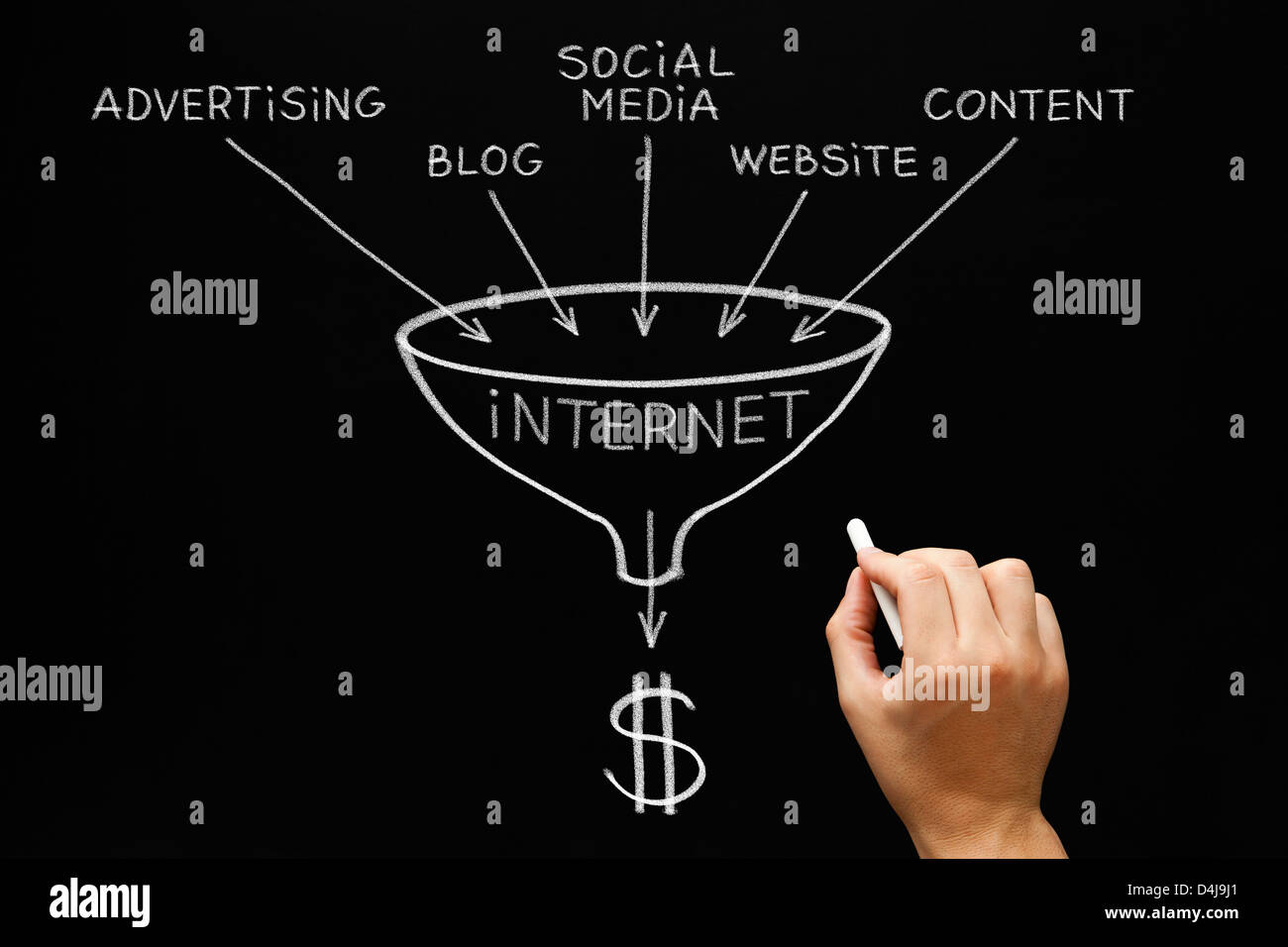 Hand drawing Internet Marketing concept with white chalk on blackboard ...