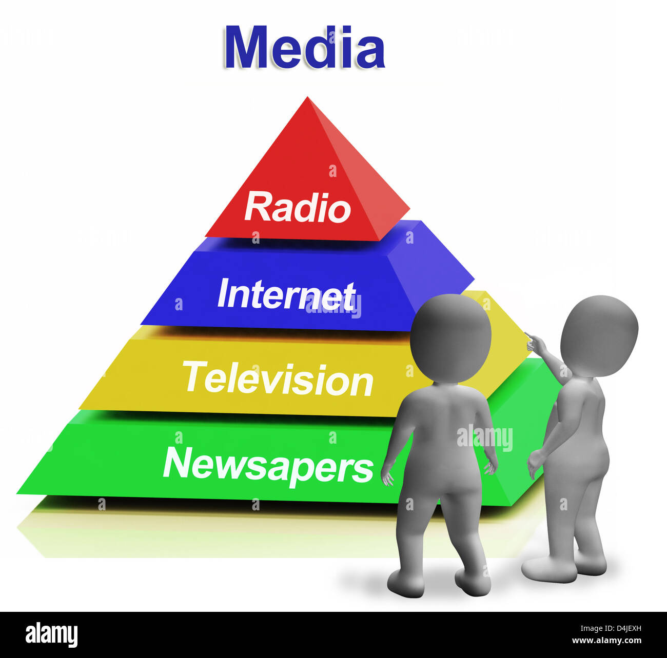 Media Pyramid Has Internet Television Newspapers And Radio Stock Photo ...