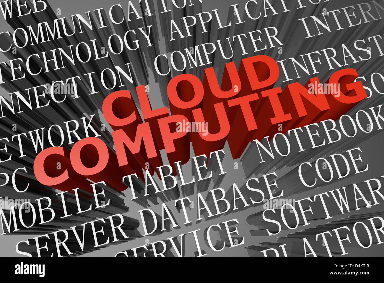 3D rendered word cloud of cloud computing concept Stock Photo - Alamy