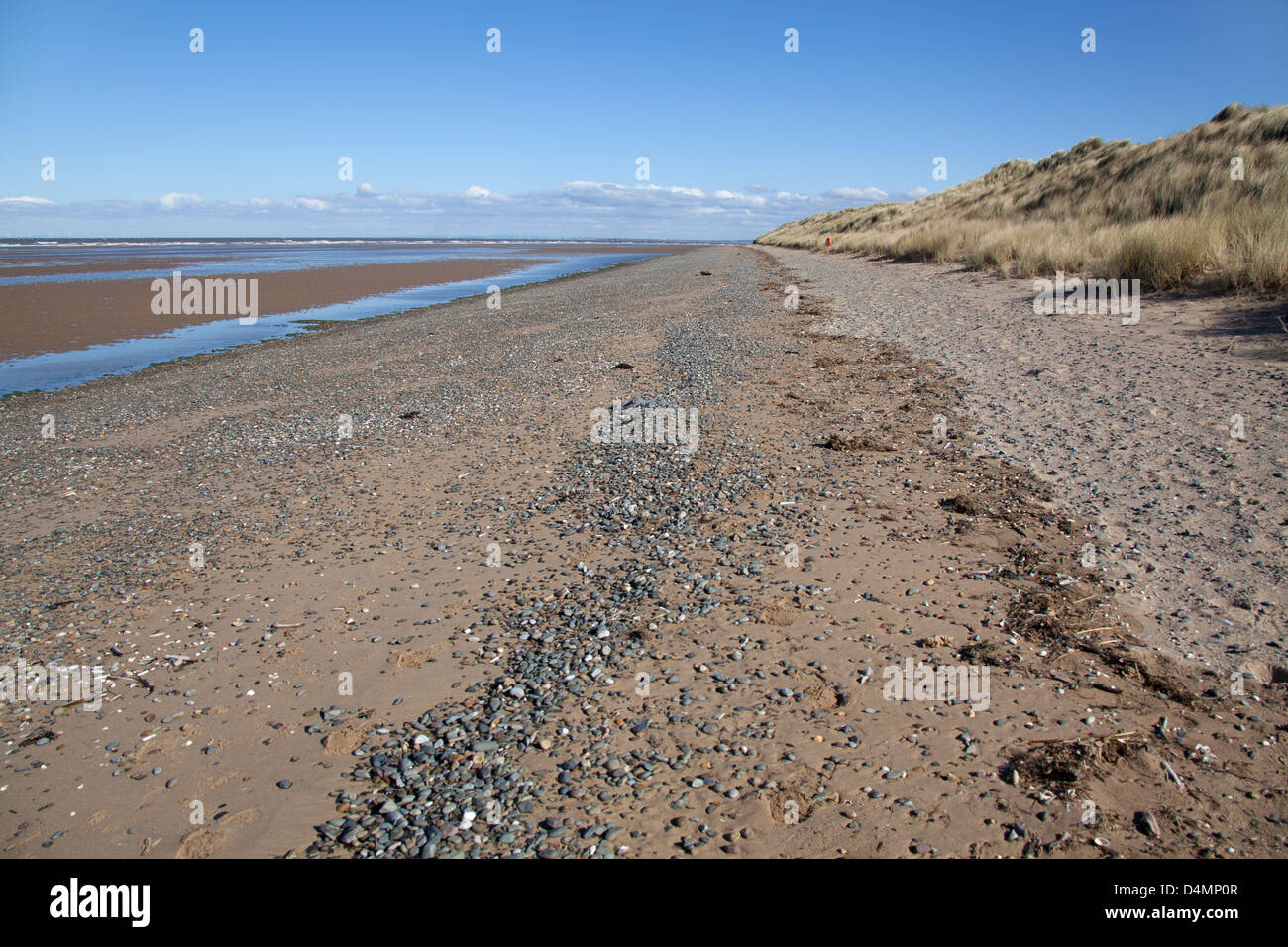 The Wales Coastal Path in North Wales. Picturesque view of Talacre ...
