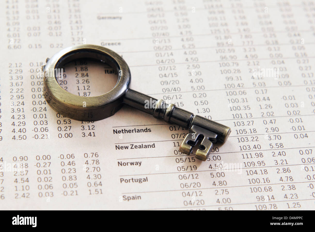 Stock market report Stock Photo - Alamy