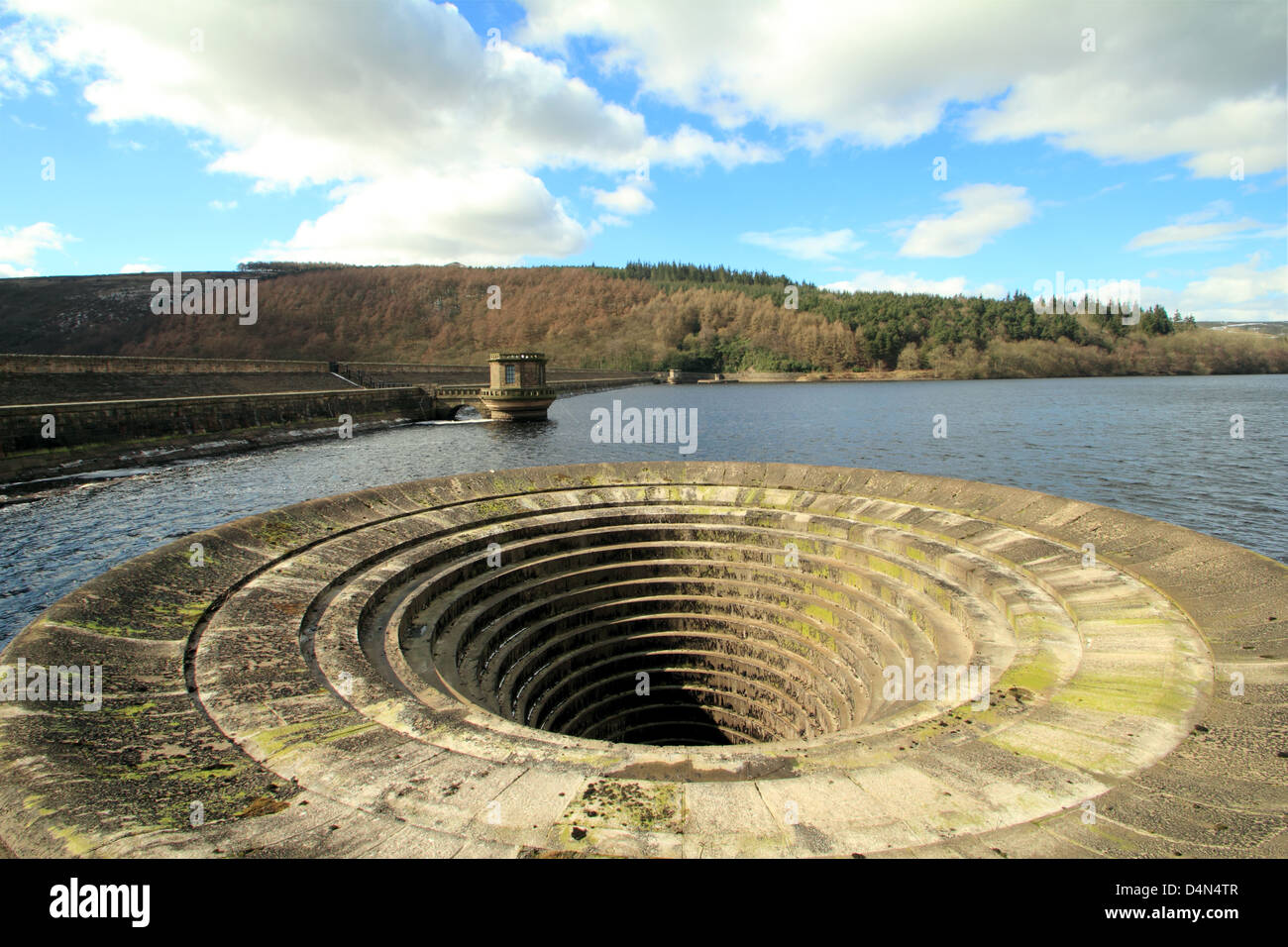 Ladybower Reservoir High Peak Derbyshire Stock Photo - Alamy