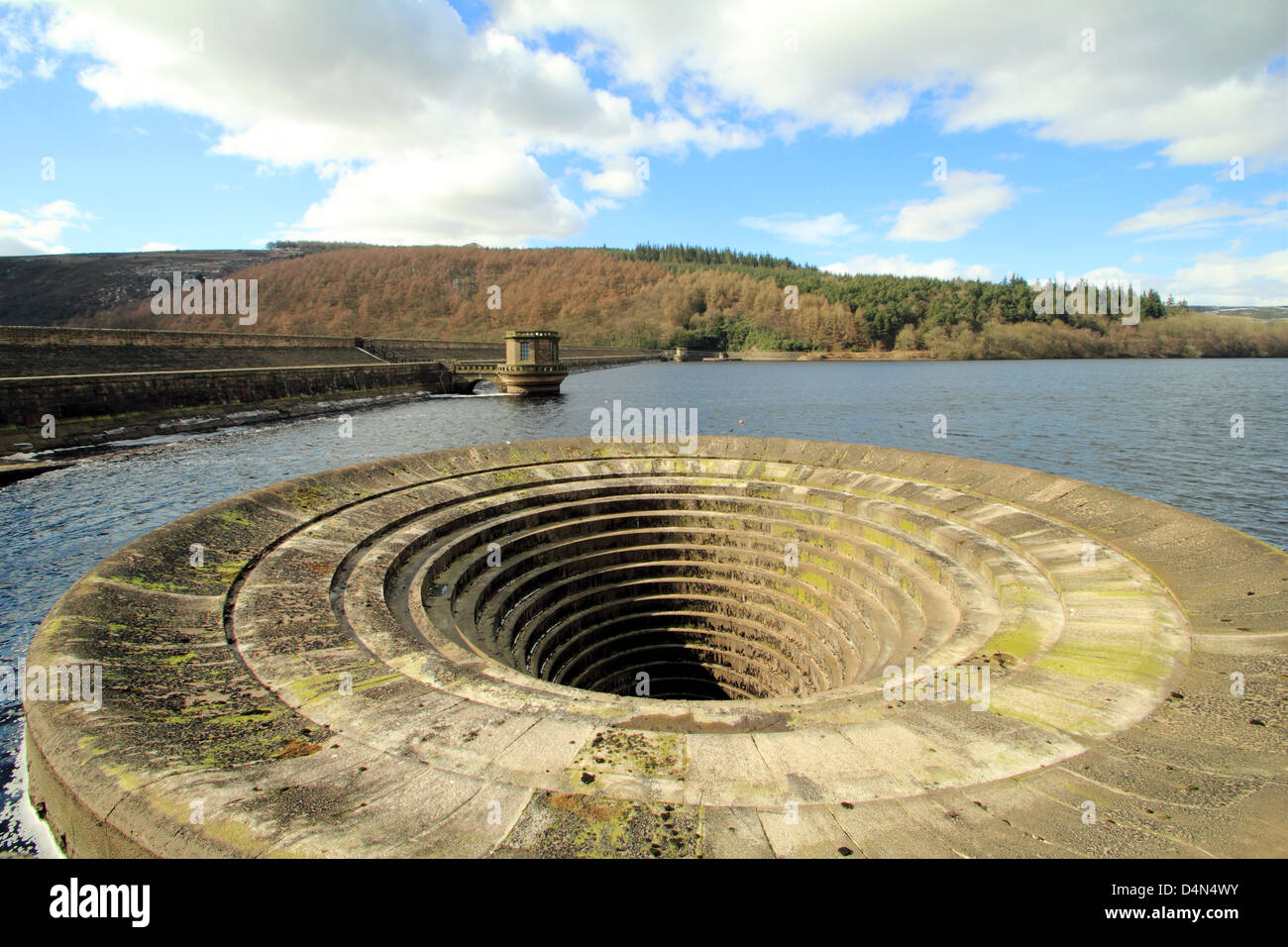 Ladybower Reservoir High Peak Derbyshire showing sinks and East and ...