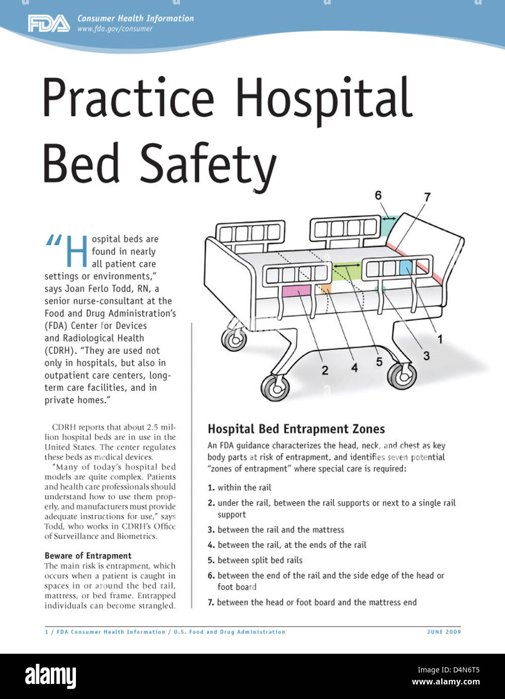 The U.S. Consumer Product Safety Commission (CPSC) and the Hospital Bed ...