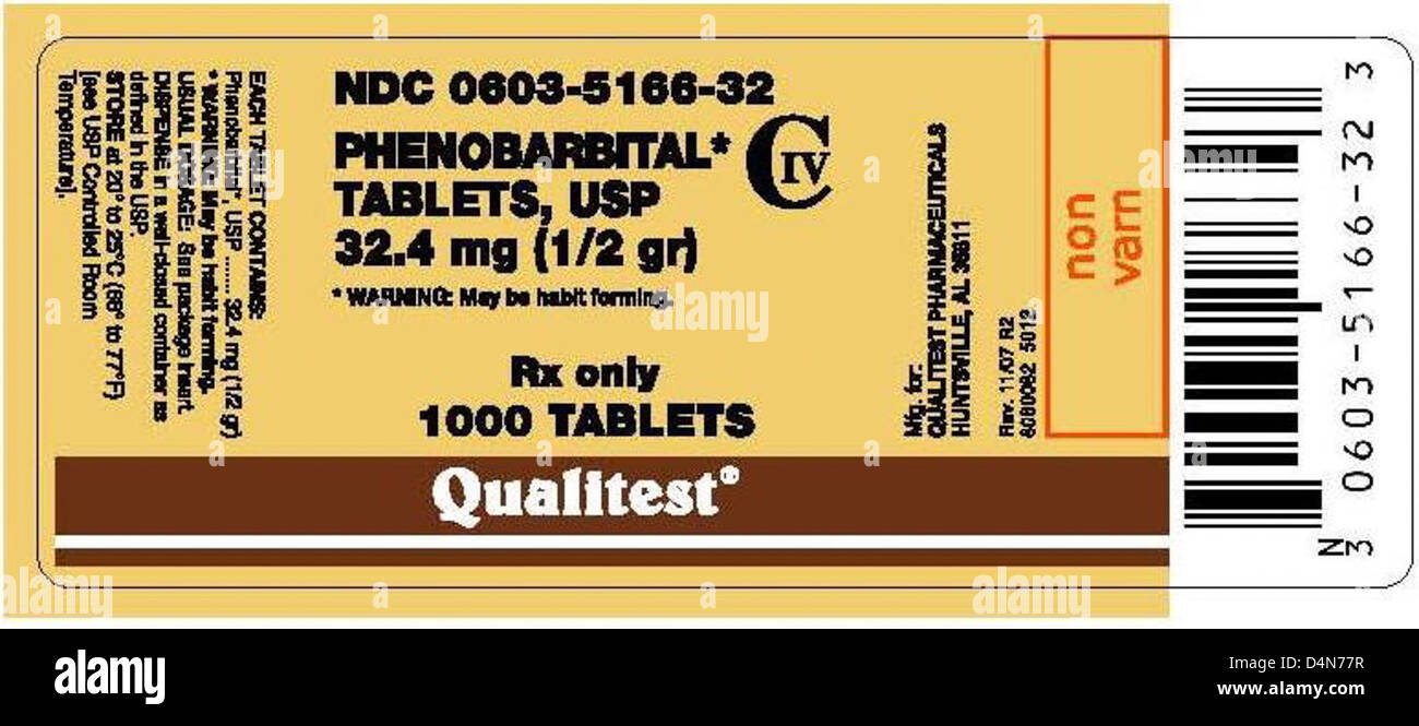 Qualitest Pharmaceuticals issued a recall for certain batches of ...