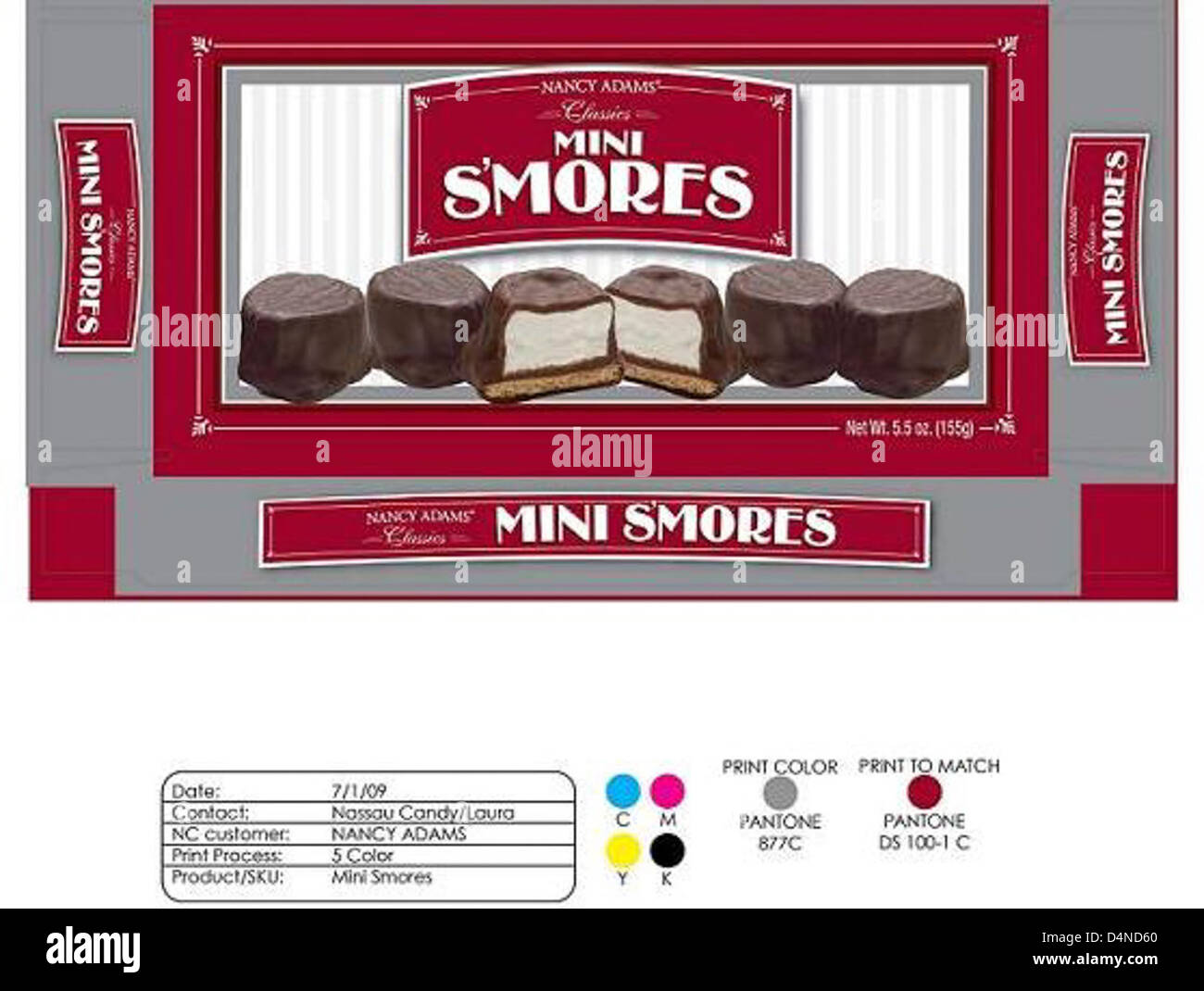 Nancy Adams and Nassau Candy have recalled Classic Mini S'mores due to ...